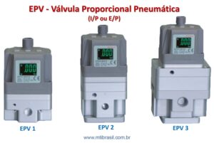 Válvula Proporcional - reguladora de pressão - MTi