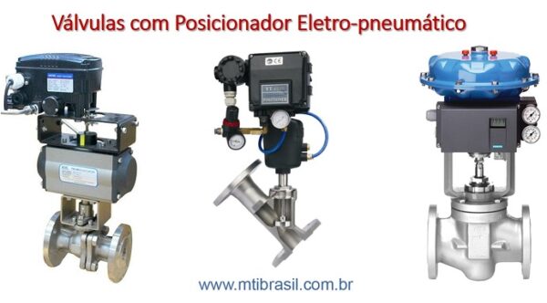 Posicionador Eletropneumático para Válvulas - MTi